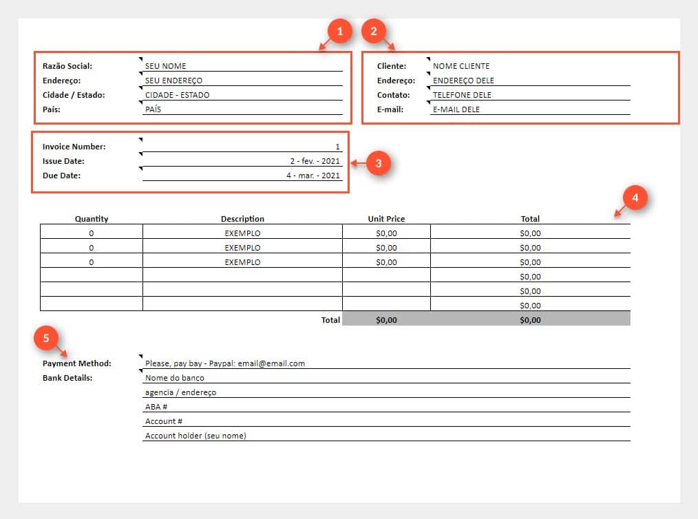 Modelo de invoice: saiba como elaborar um e exemplos